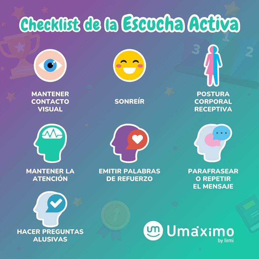 La escucha activa